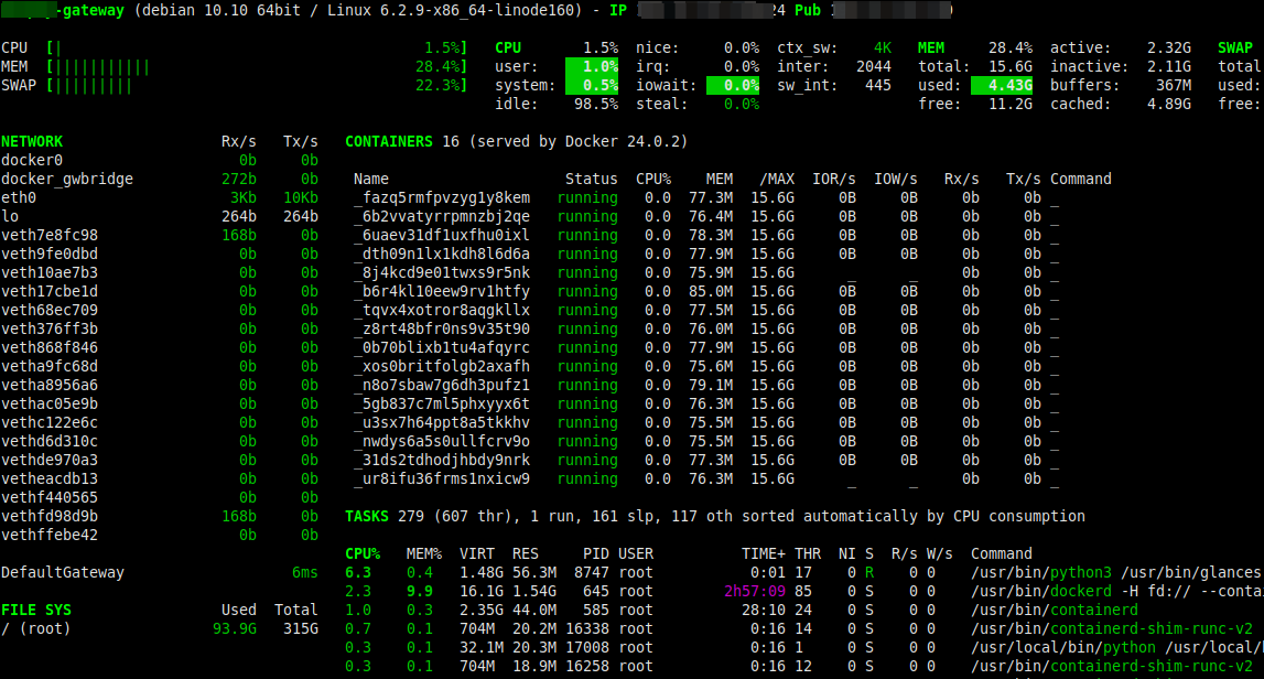 Glances – the Best Modern Monitoring Tool for Linux - FOSSGuides
