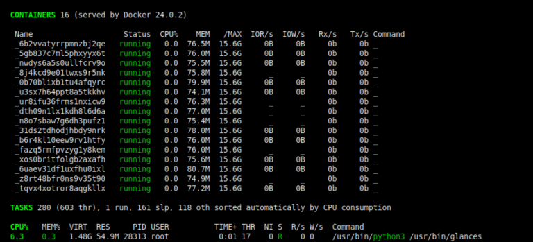 Glances The Best Modern Monitoring Tool For Linux Fossguides