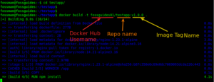 How To Build and Push a Docker Image to Docker Hub – FOSSGuides