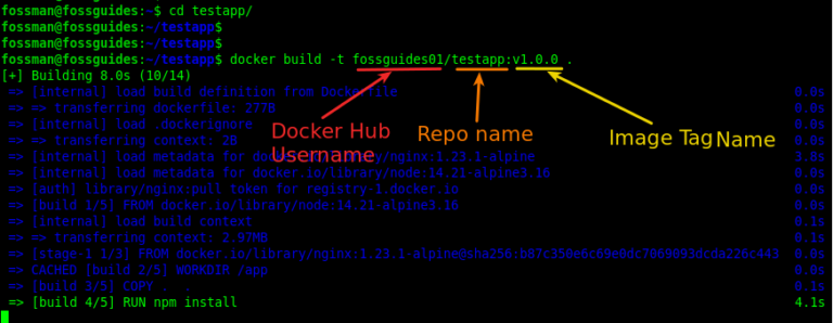 How To Build And Push A Docker Image To Docker Hub Fossguides 